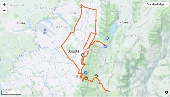 Gran Fondo de Egan Bernal: todo lo que debes saber Gran Fondo de Egan Bernal: todo lo que debes saber